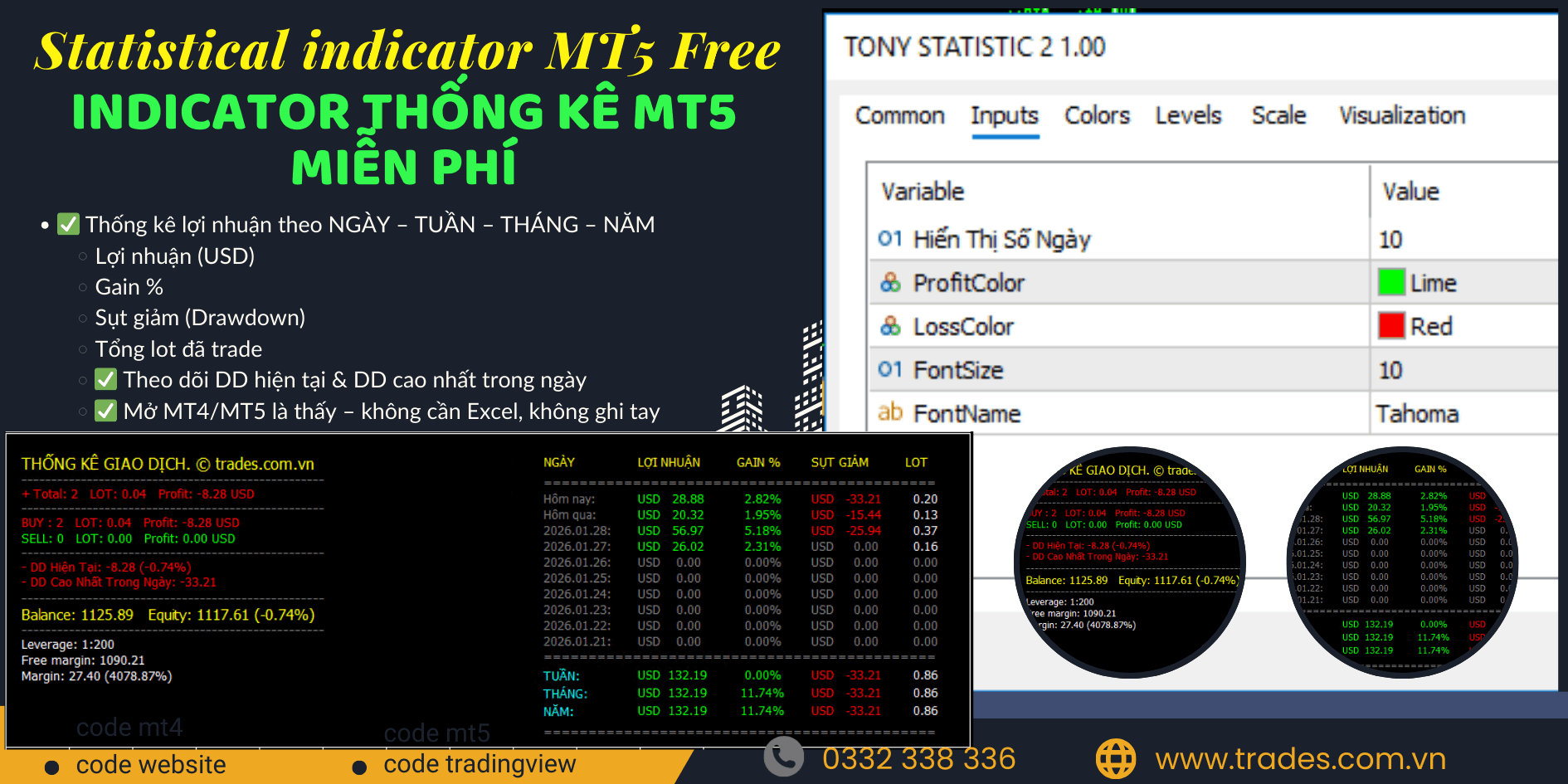 Statistical indicator MT5 Free | Indicator Thống Kê MT5 miễn phí